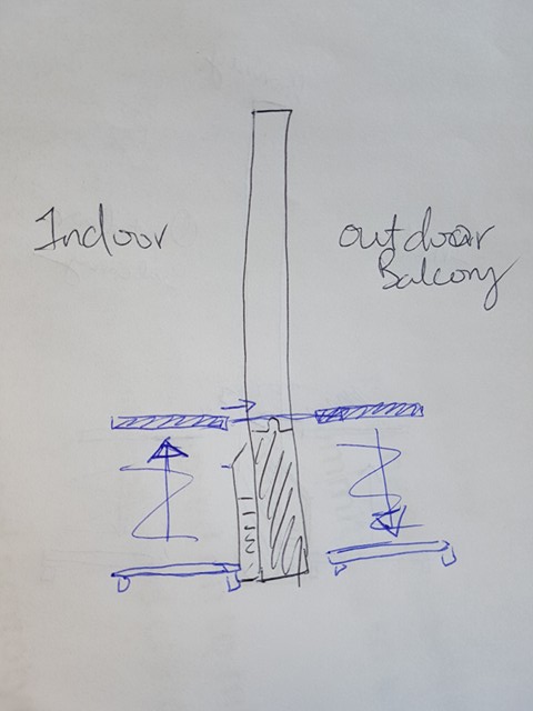 Mobilized Chair – Design of Assistive Technologies
