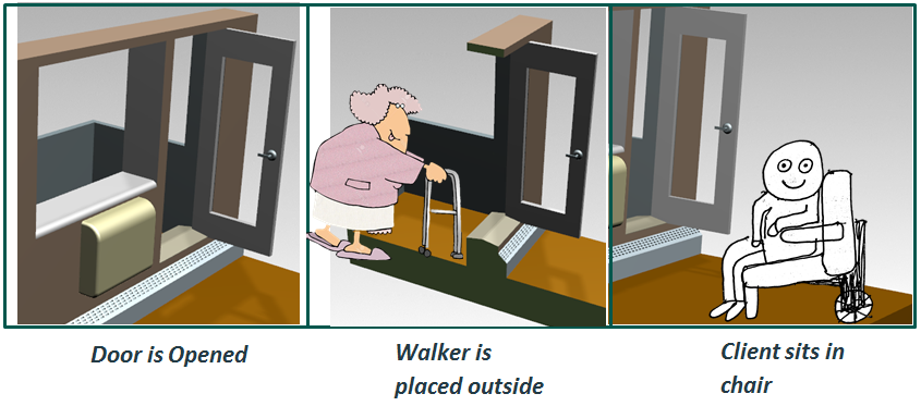 Mobilized Chair – Design of Assistive Technologies
