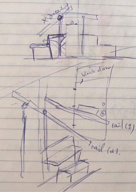 Mobilized Chair – Design of Assistive Technologies